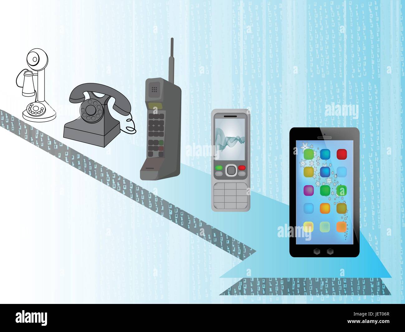 Evolution of the phone Stock Vector Images - Alamy