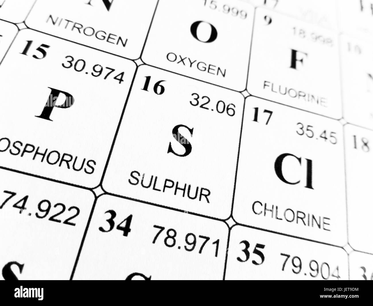 Sulphur on the periodic table of the elements Stock Photo - Alamy
