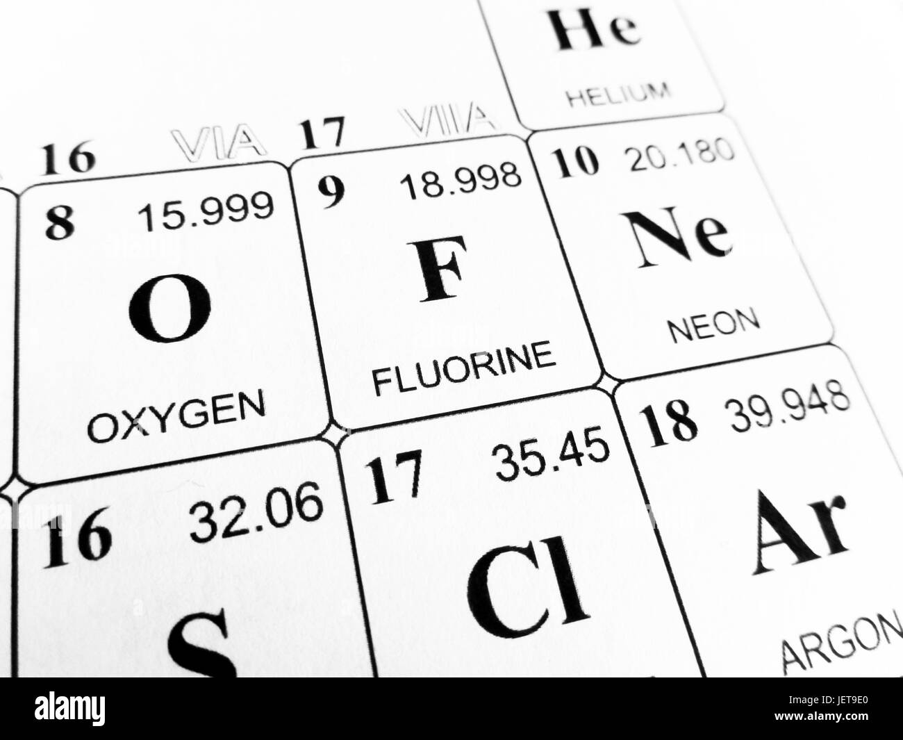 Fluorine On The Periodic Table