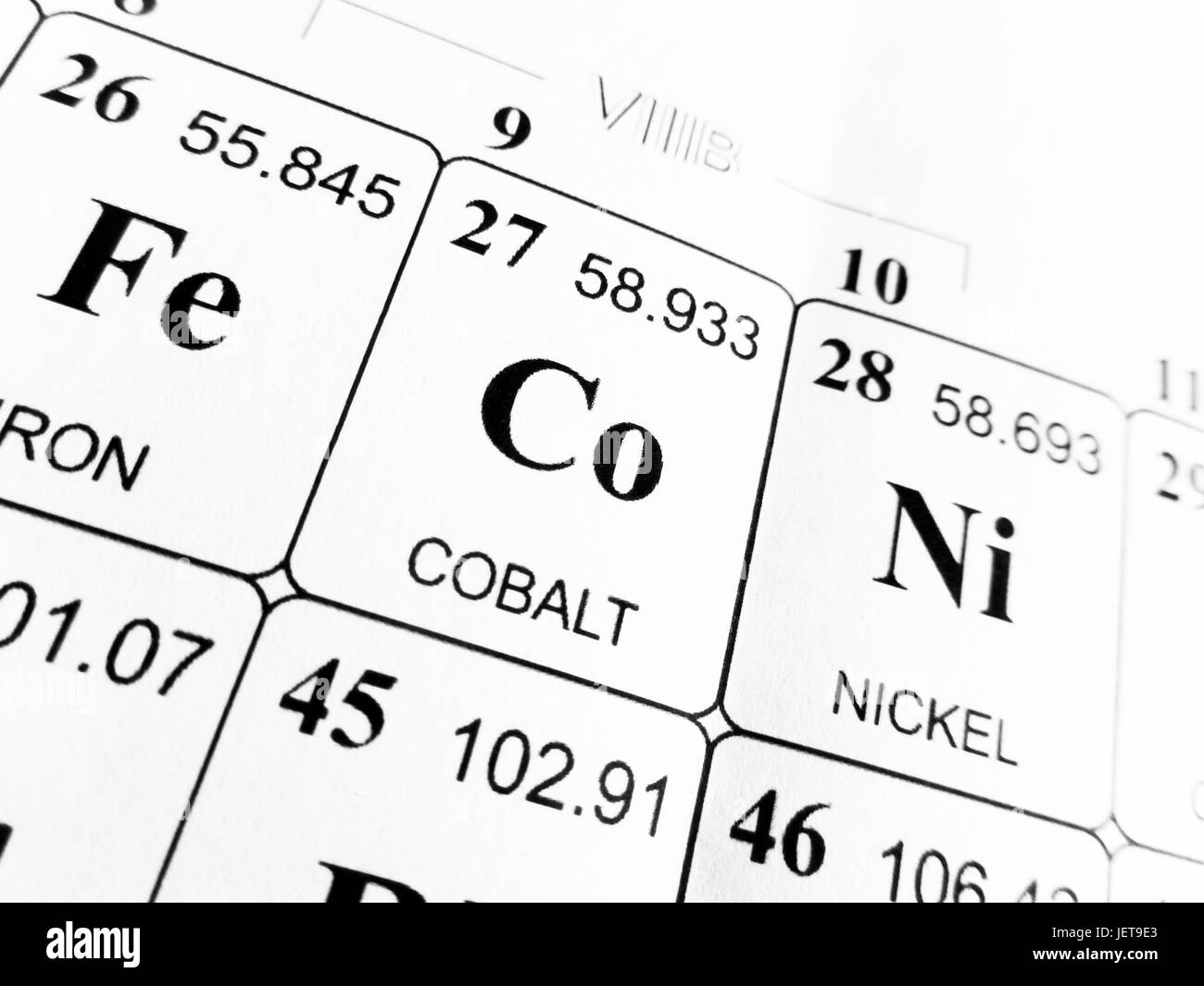 Cobalt on the periodic table of the elements Stock Photo - Alamy