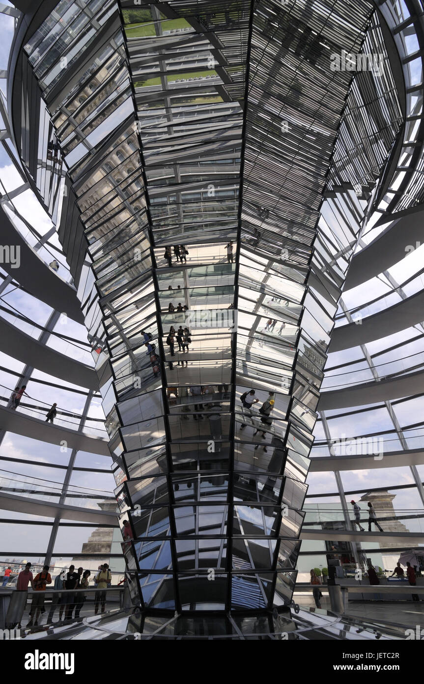 Germany, Berlin, Reichstag building, dome, inside Stock Photo - Alamy