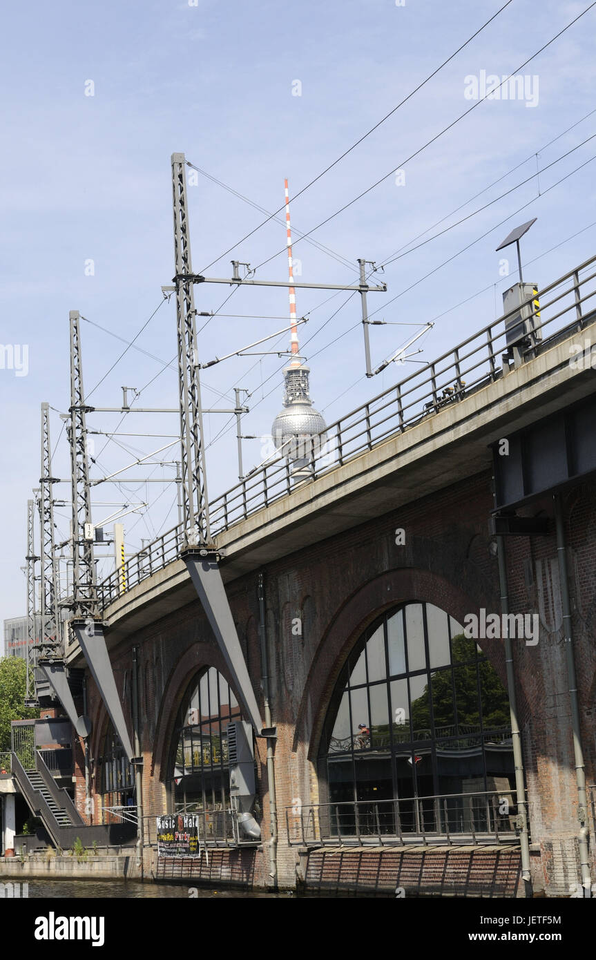 City railroad bridge, Spree shore, Berlin, Germany Stock Photo - Alamy