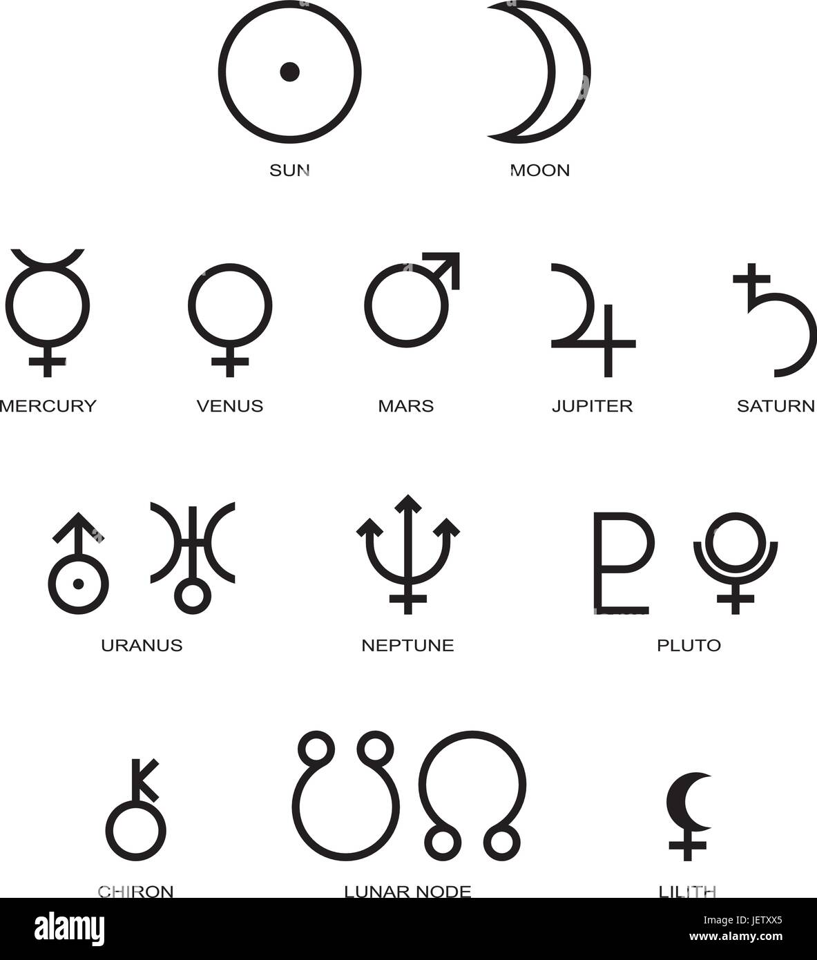 Heavenly symbols Stock Vector Images - Alamy