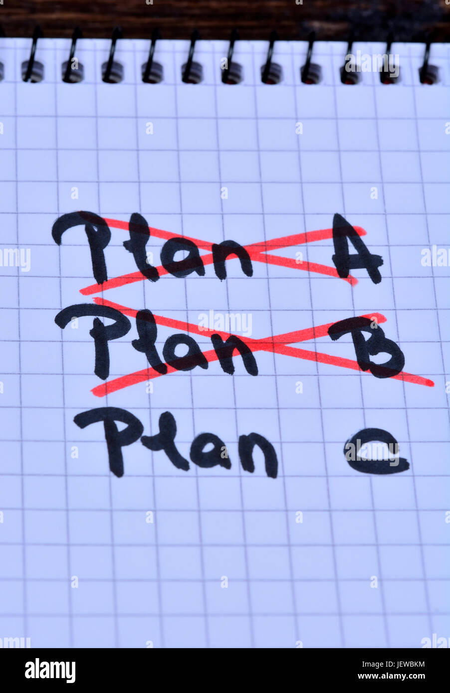 Plan c hi-res stock photography and images - Alamy
