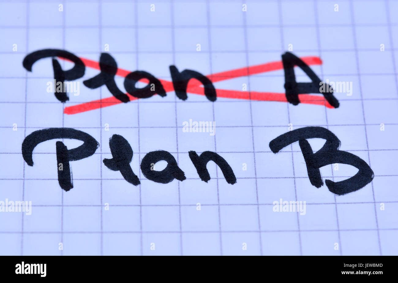 Incentive plan hi-res stock photography and images - Alamy