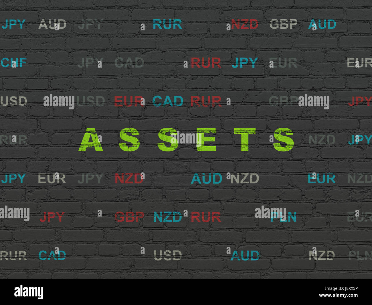 Money concept: Assets on wall background Stock Photo - Alamy