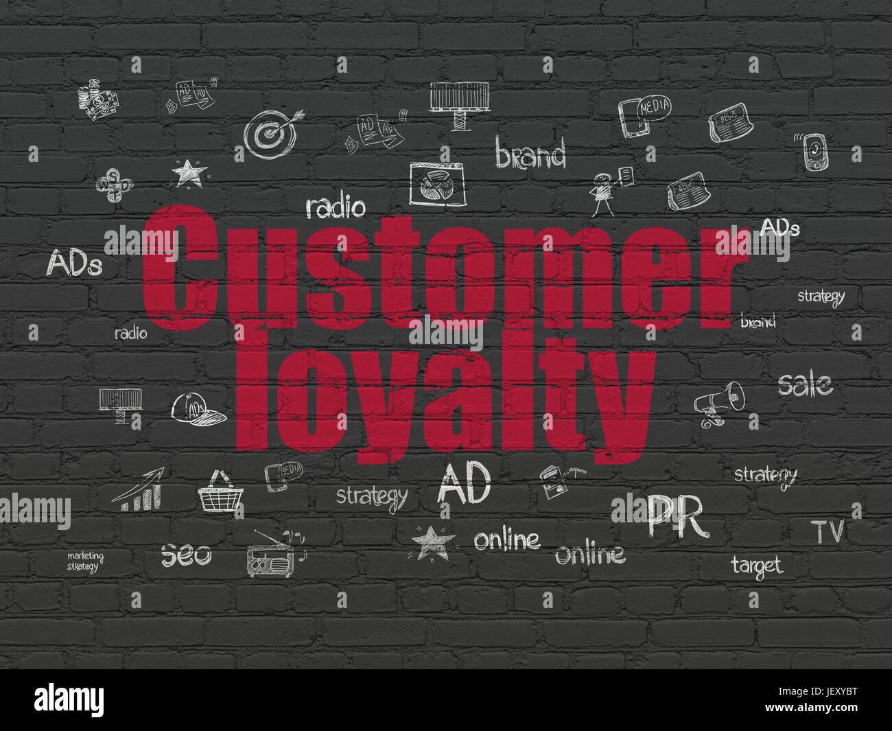 Advertising concept: Customer Loyalty on wall background Stock Photo ...