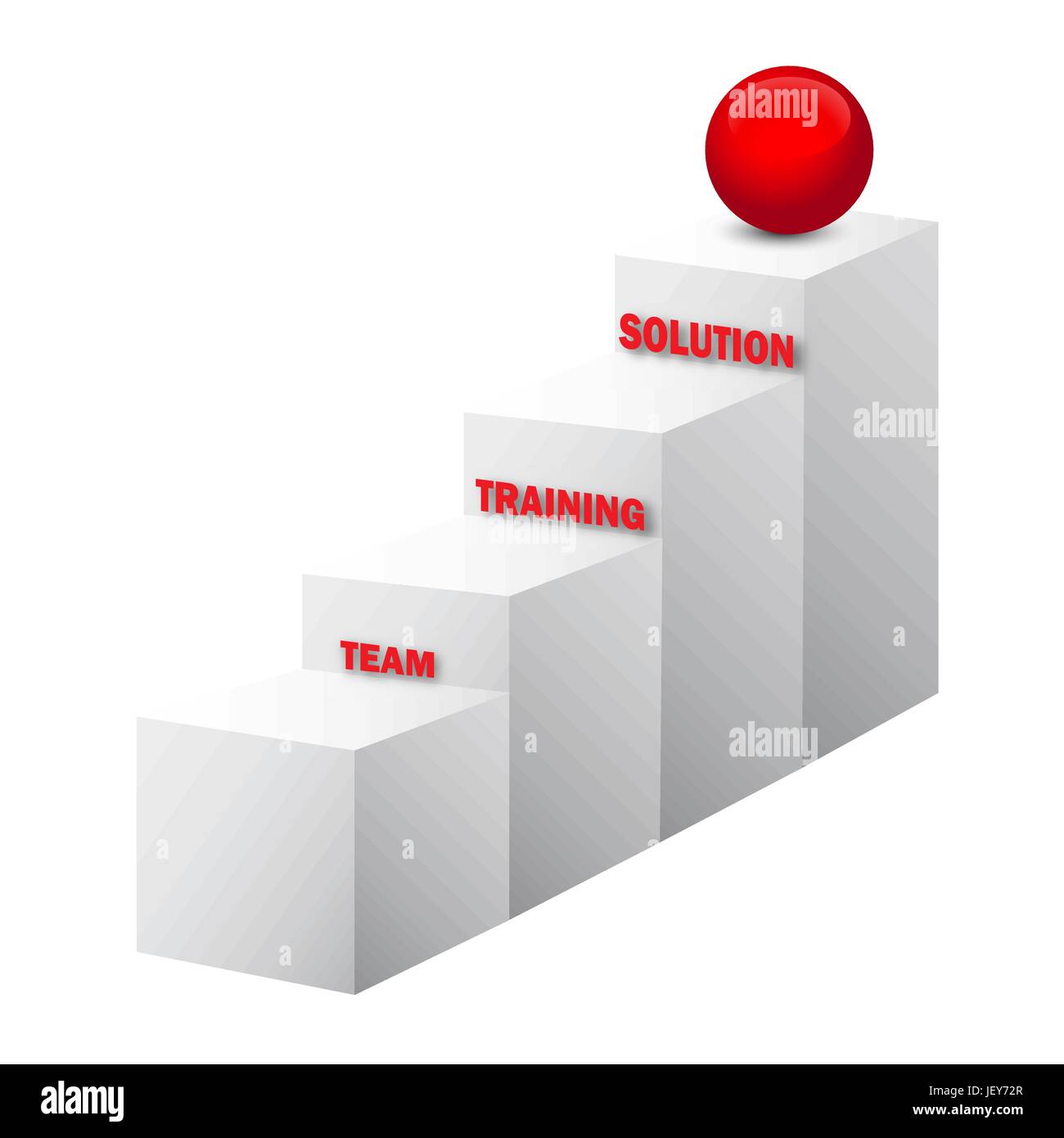 Human capabilities Stock Vector Images - Alamy