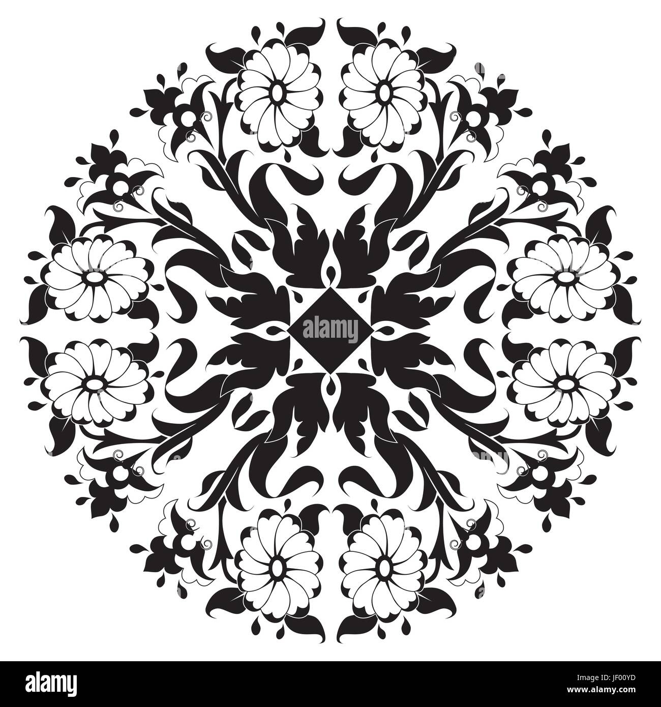 antique, traditional, circle, pattern, anatolia, circular, floral ...