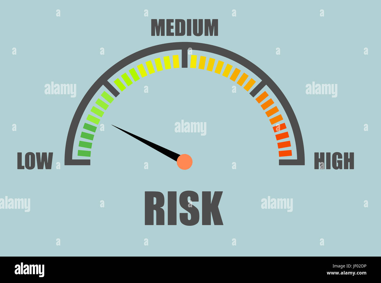 Risk Meter concept Stock Photo - Alamy