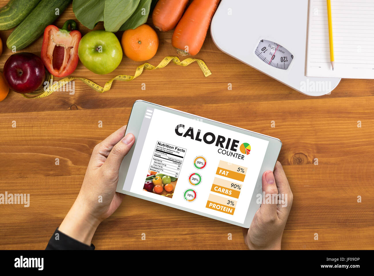 CALORIE counting counter application Medical eating healthy Diet ...