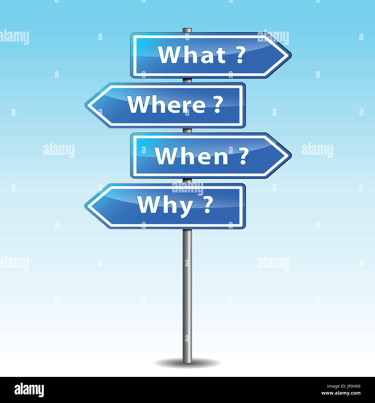 Road sign questions answers words hi-res stock photography and images ...