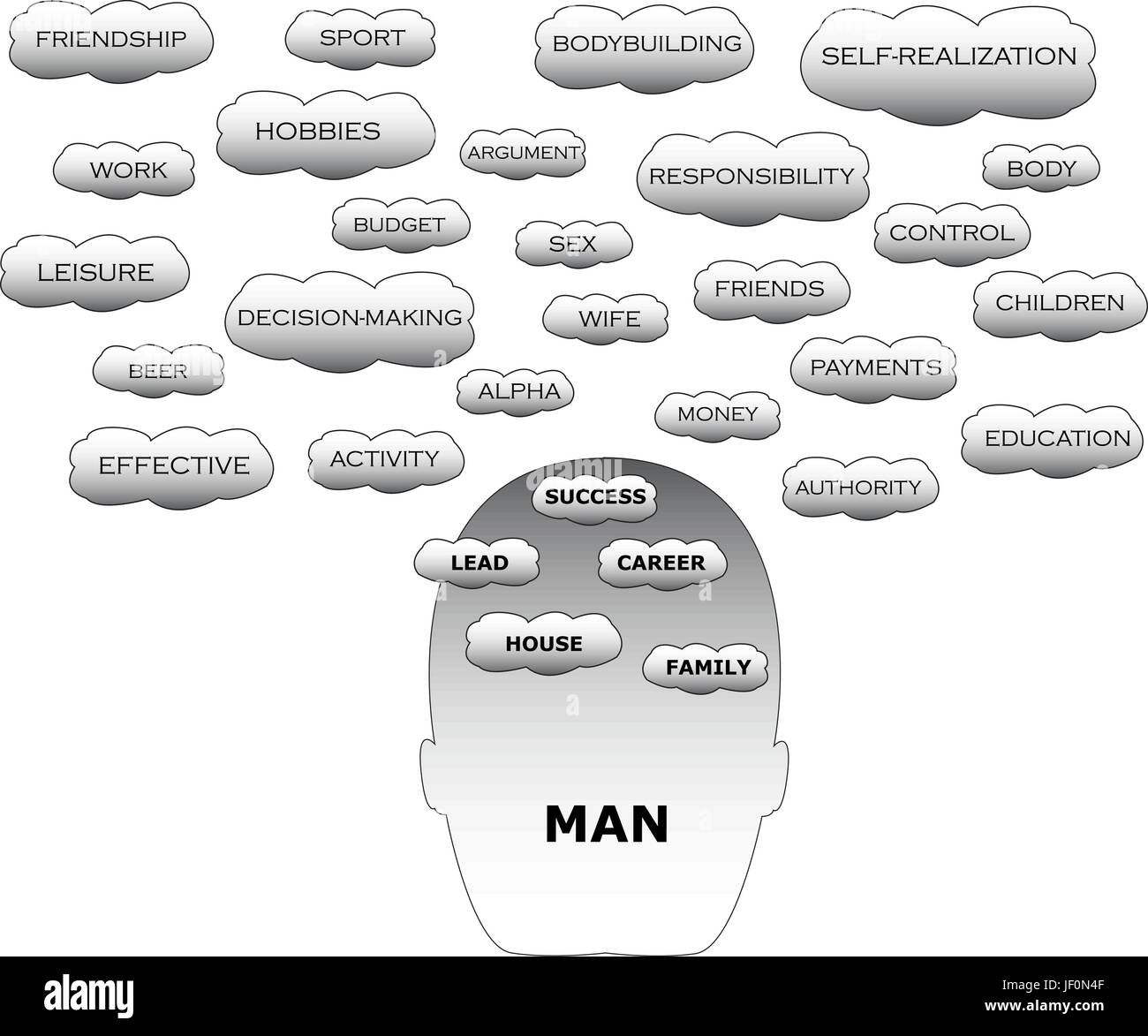 profile, humans, human beings, people, folk, persons, human, human ...
