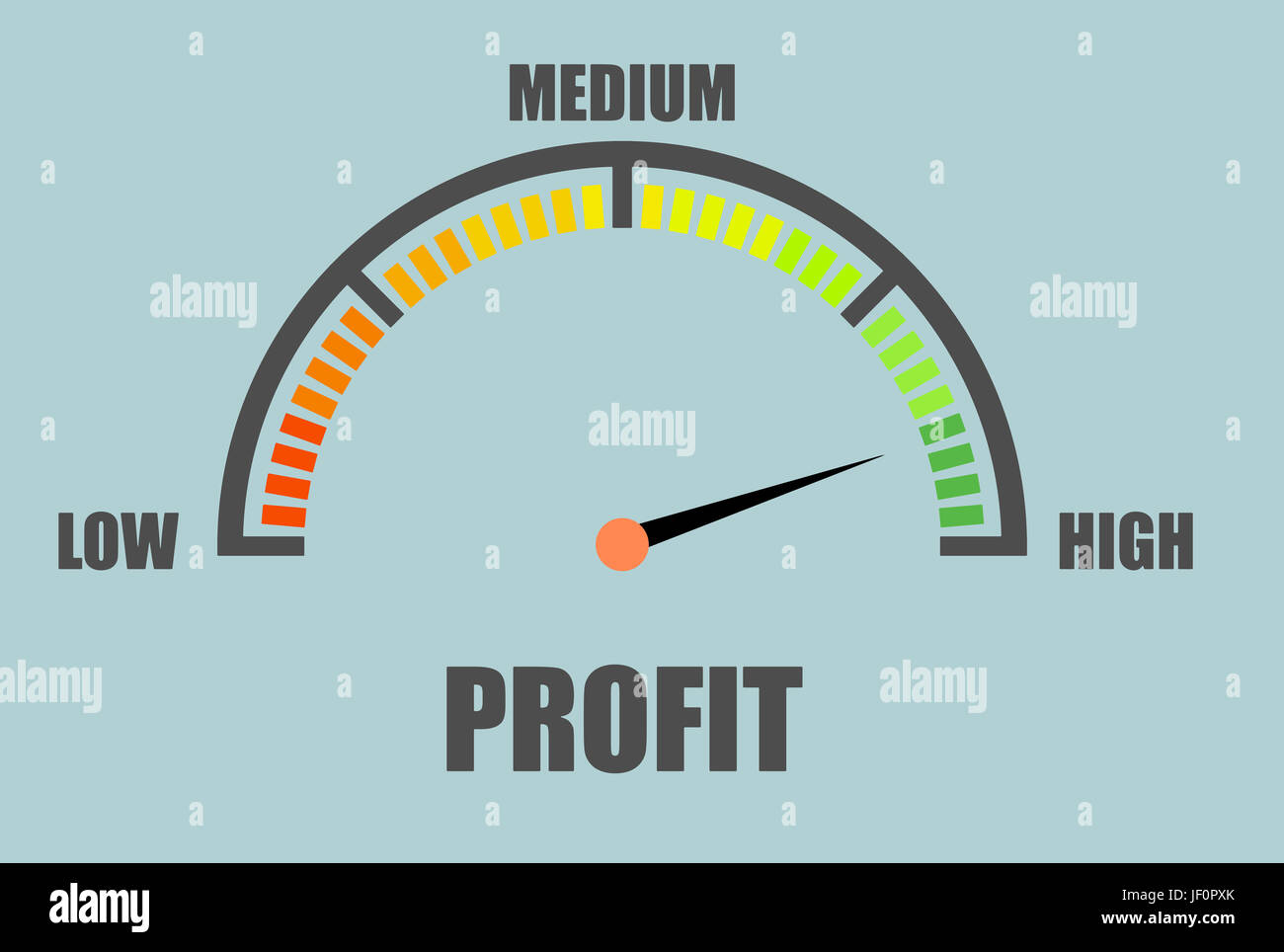 Profit gauge hi-res stock photography and images - Alamy