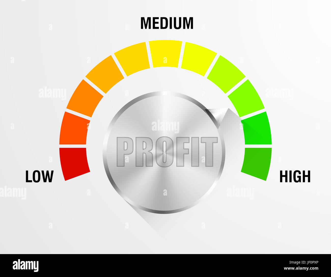 Profit Meter Illustration Stock Photo - Alamy