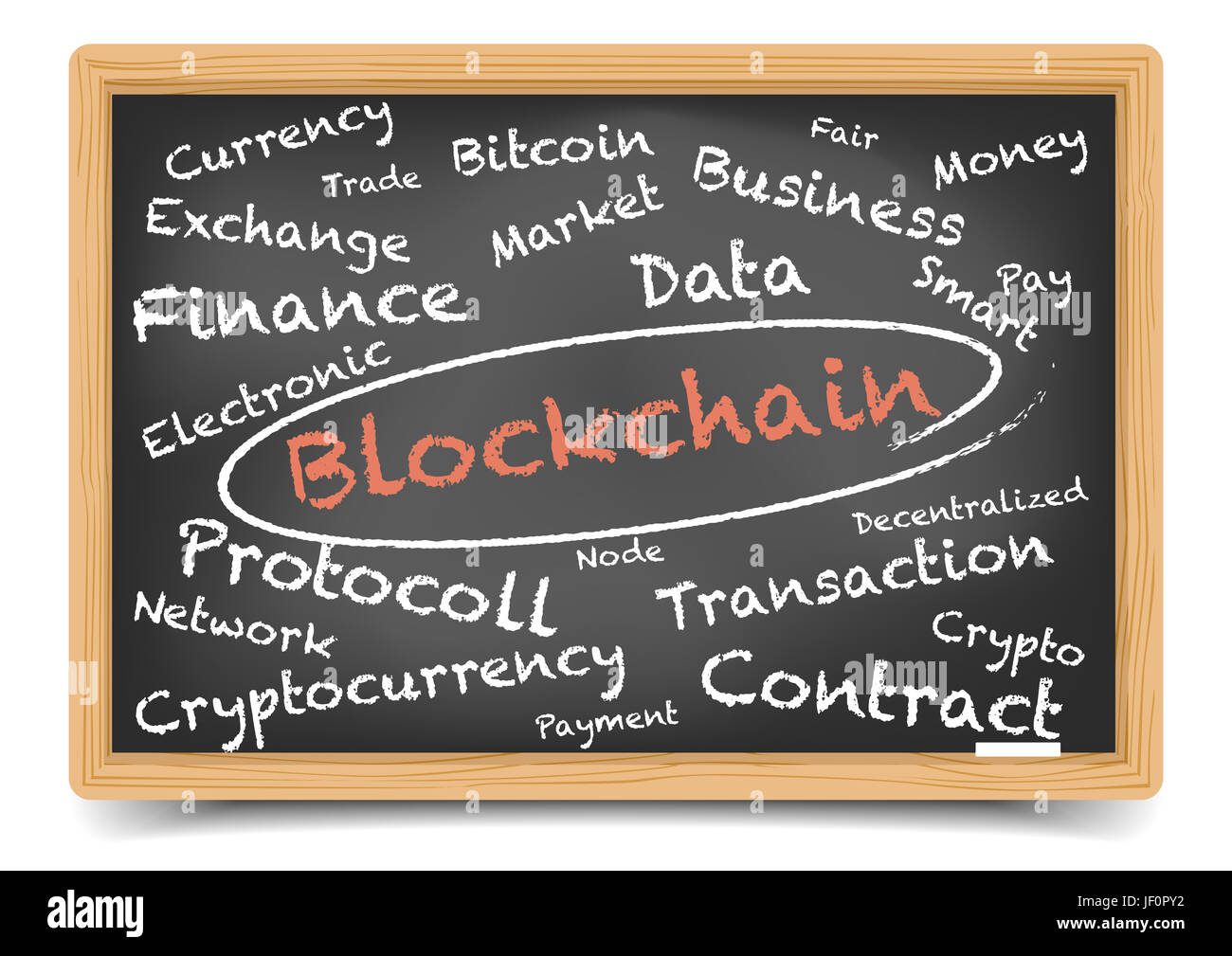 Blackboard Blockchain Wordcloud Stock Photo - Alamy