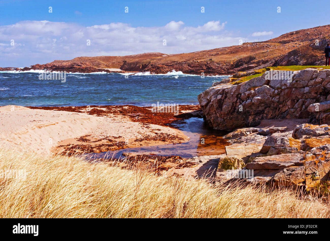 Atlantic drive donegal hi-res stock photography and images - Alamy