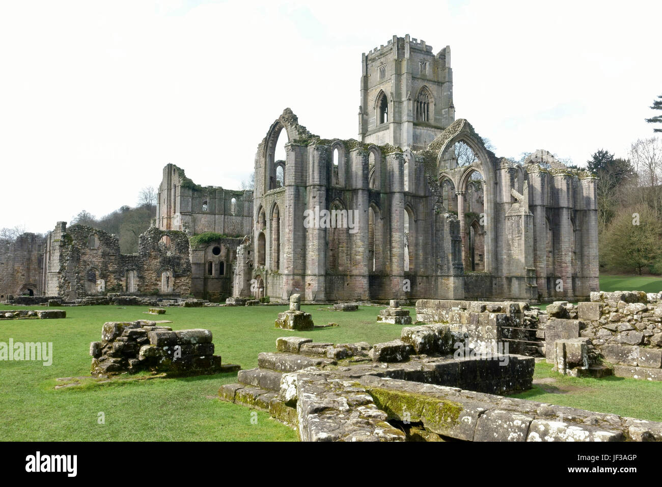 Fountains Abbey Studley Royal North Yorkshire Stock Photo - Alamy