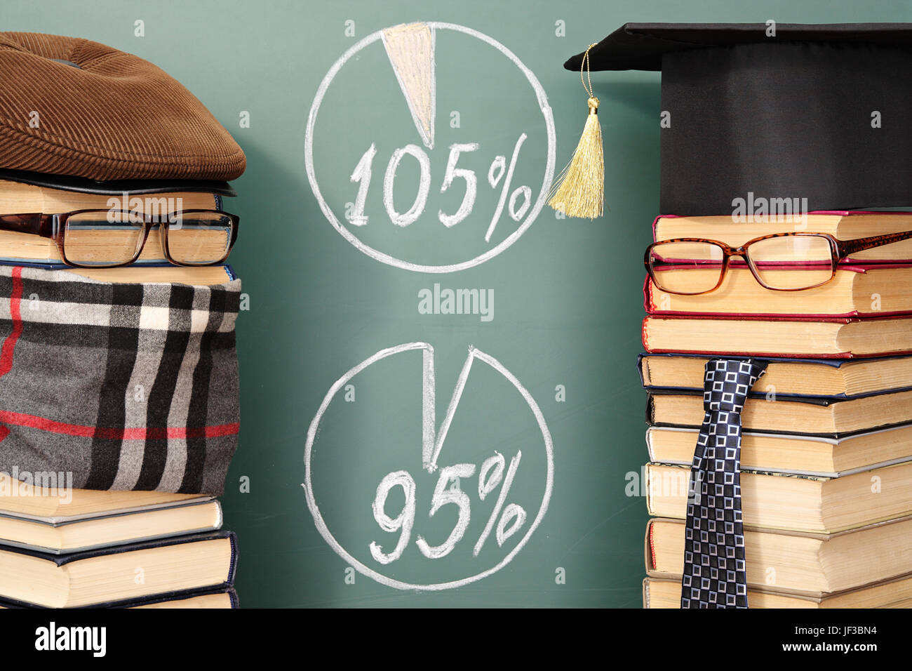 Unusual funny business concept. Two men and diagrams showing success ...