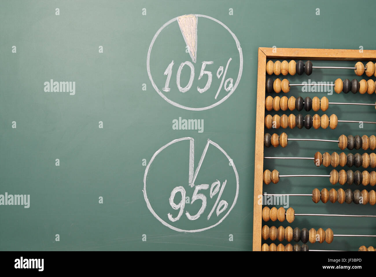 Education concept. Abacus and diagrams on blackboard showing success ...