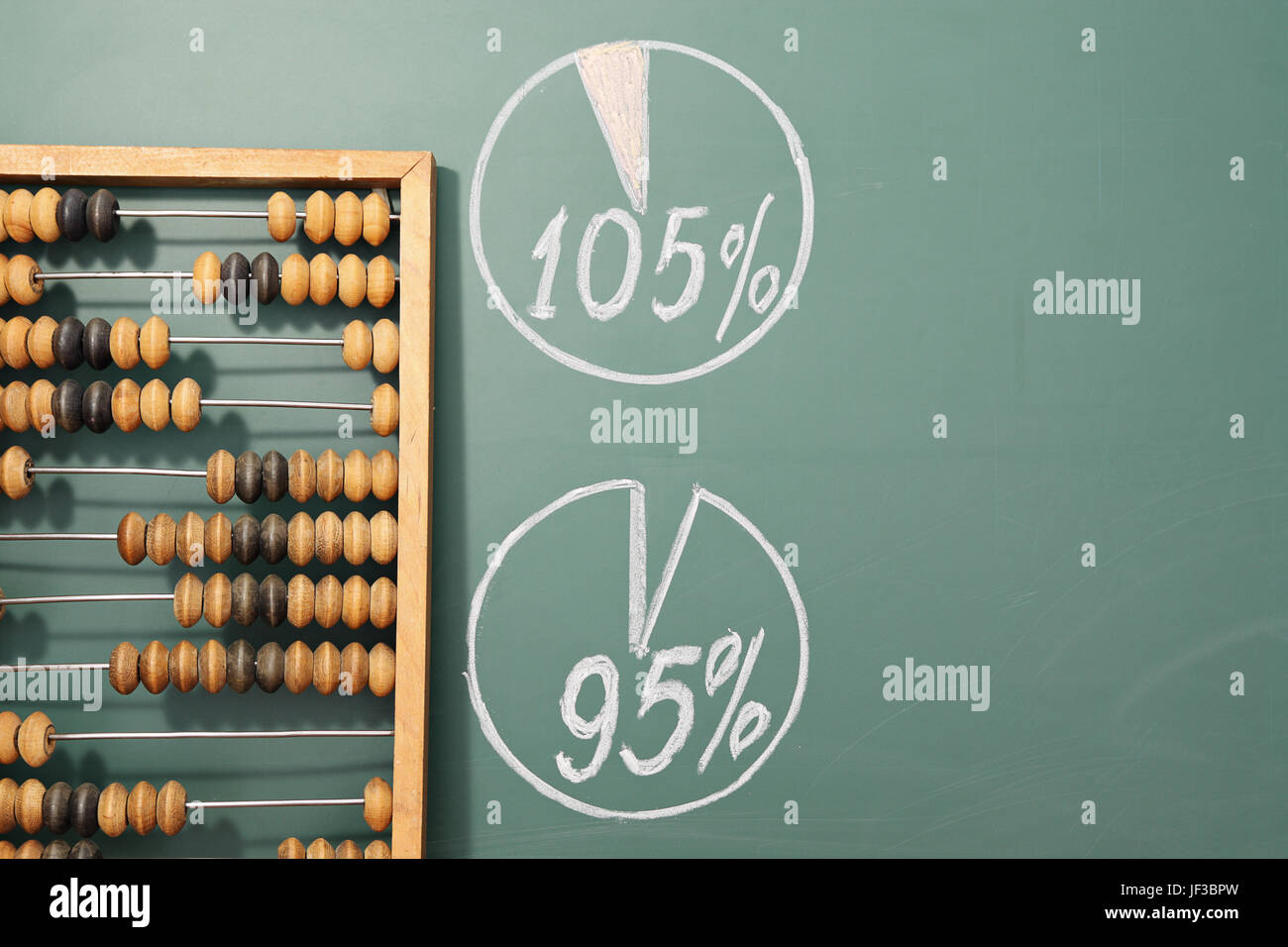 Education concept. Abacus and diagrams on blackboard showing success ...