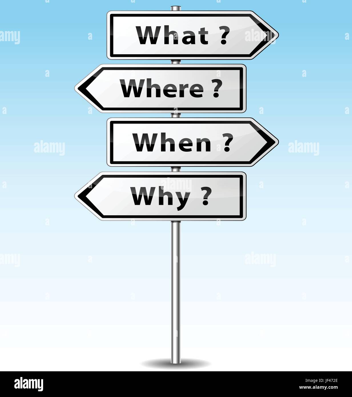 Road sign questions answers words hi-res stock photography and images ...