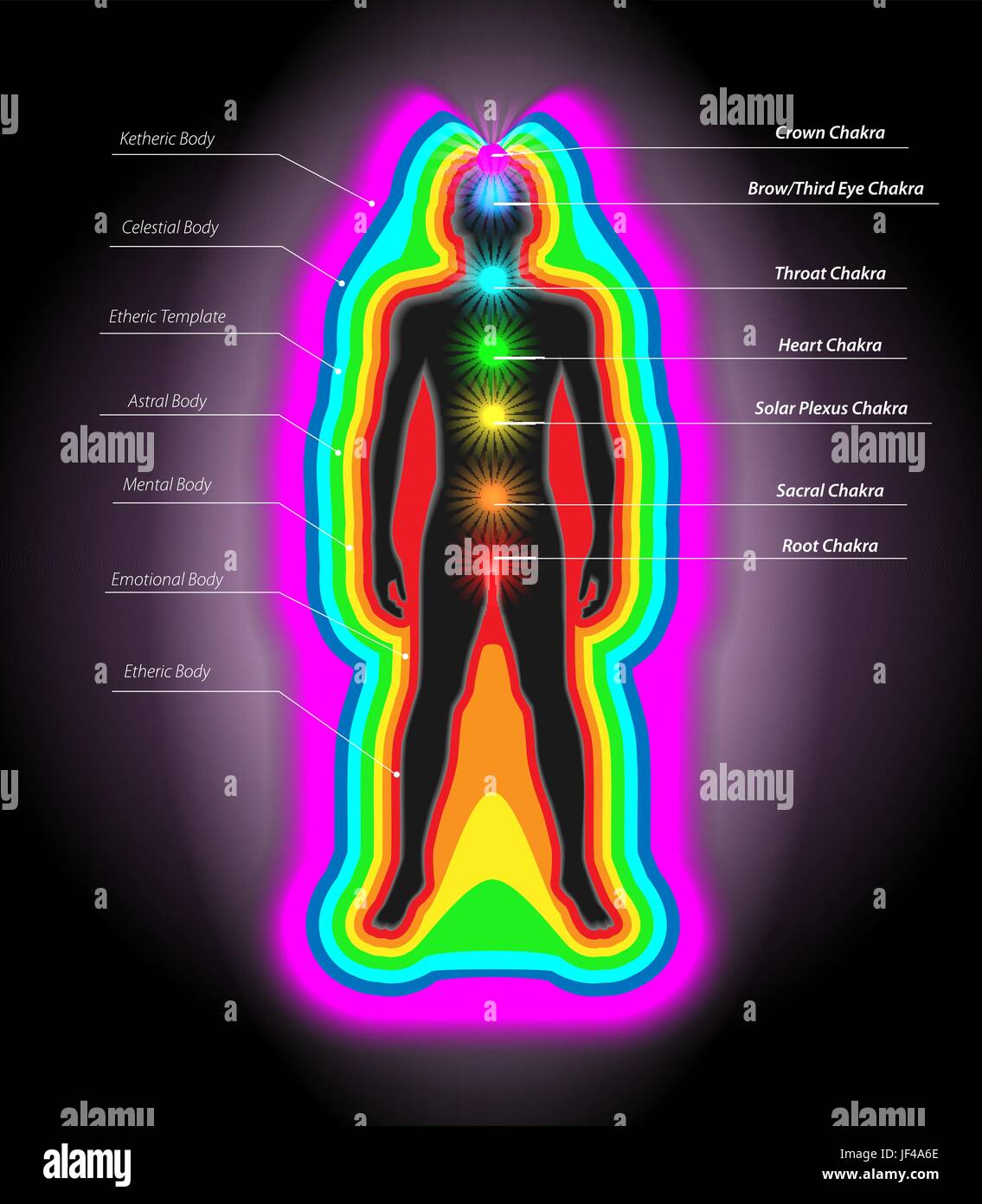Man energy aura Stock Vector Images - Alamy