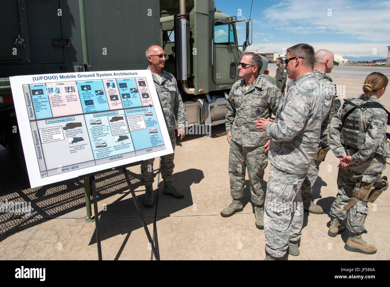 137th Space Warning Squadron Commander Lt. Col. Michael E. Lockette and 233d Space Group ...