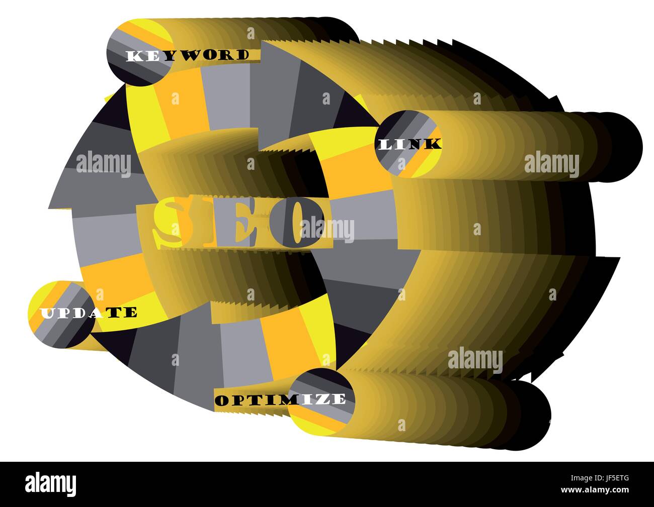 strategy, model, design, project, concept, plan, draft, word ...