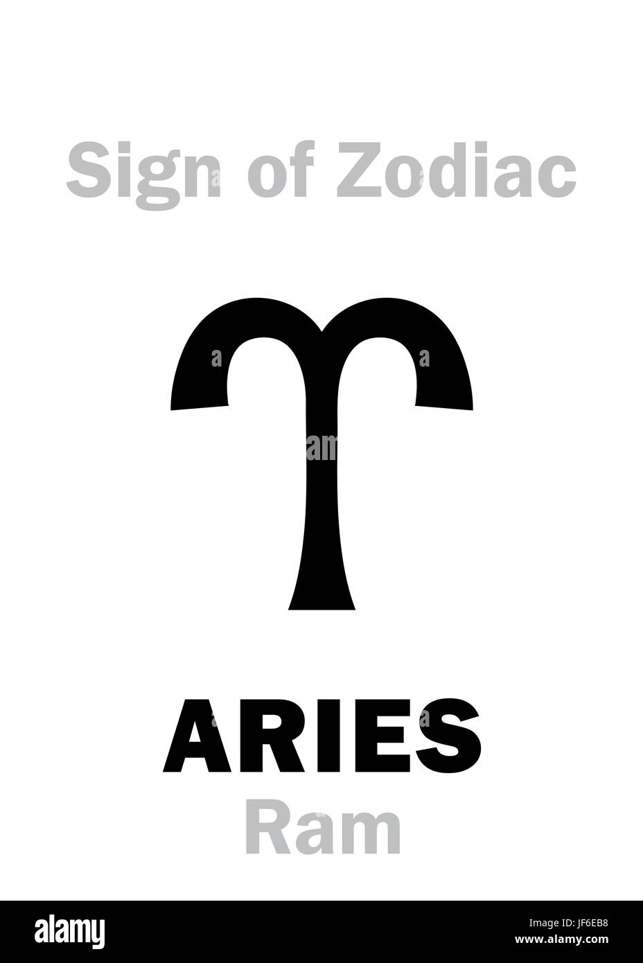 Human Ram High Resolution Stock Photography and Images - Alamy