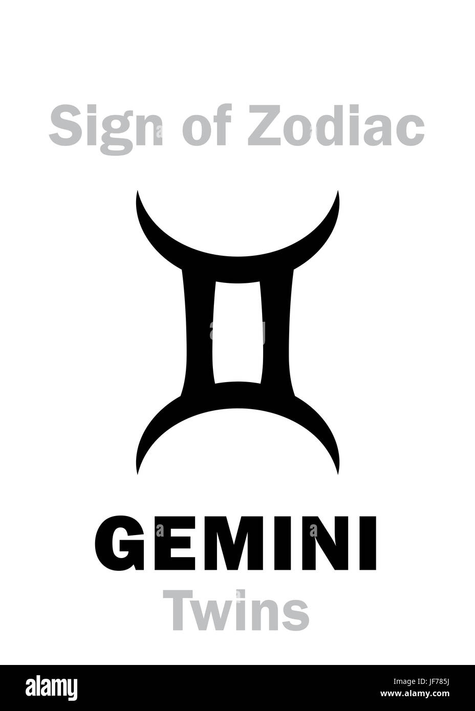 Astrology: Sign of Zodiac GEMINI (The Twins Stock Photo - Alamy