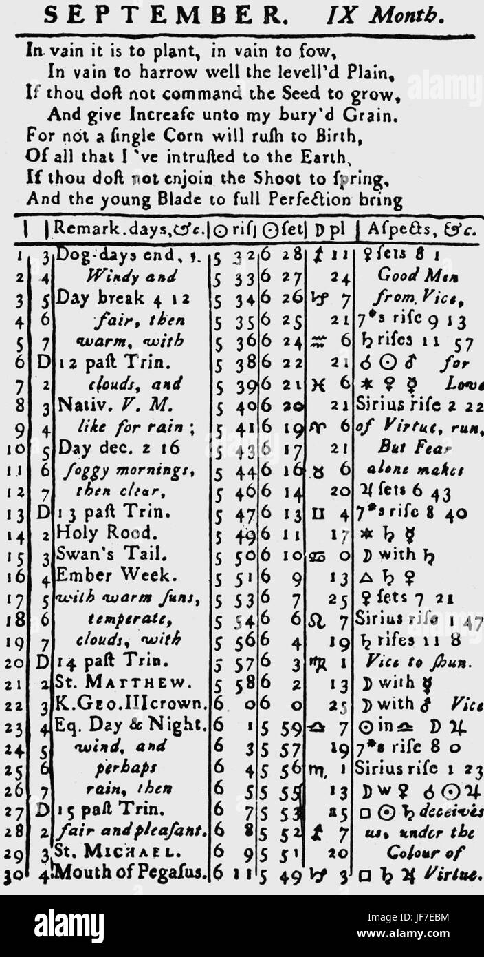 'Poor Richard's Almanac' - A page from the yearly almanac published by ...