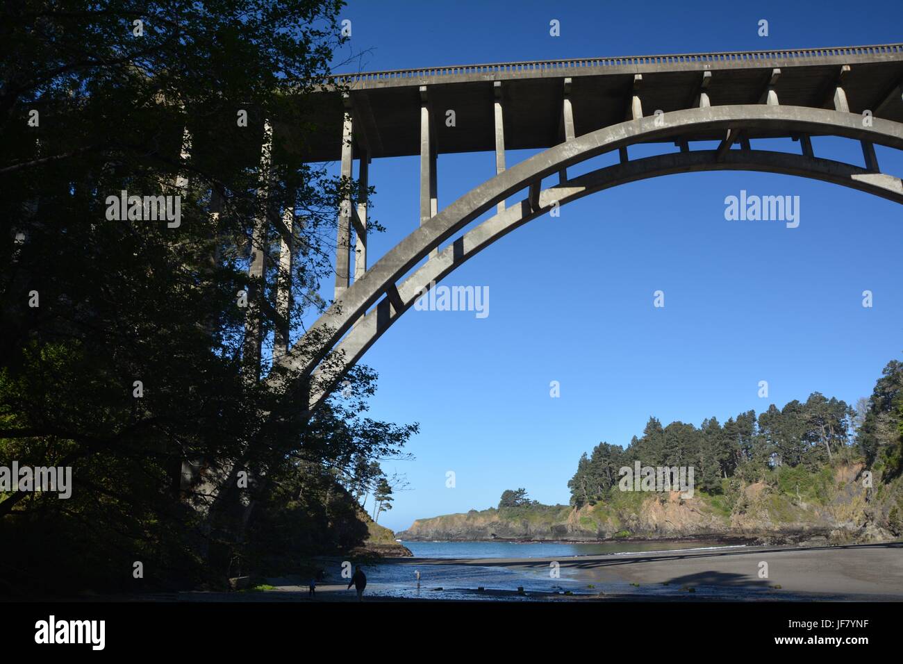 The Frederick W. Panhorst Bridge, more commonly known as the Russian ...