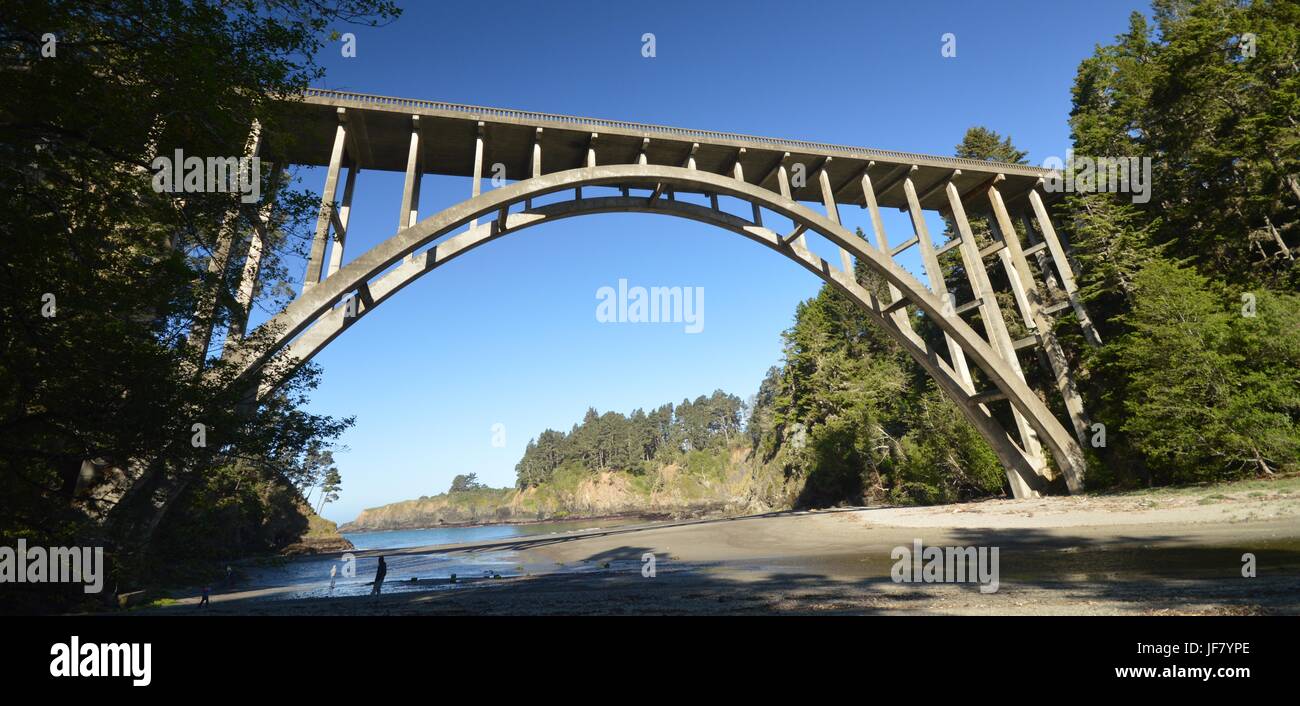 The Frederick W. Panhorst Bridge, more commonly known as the Russian ...