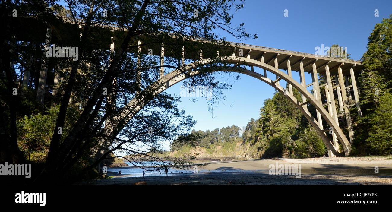 The Frederick W. Panhorst Bridge, more commonly known as the Russian ...