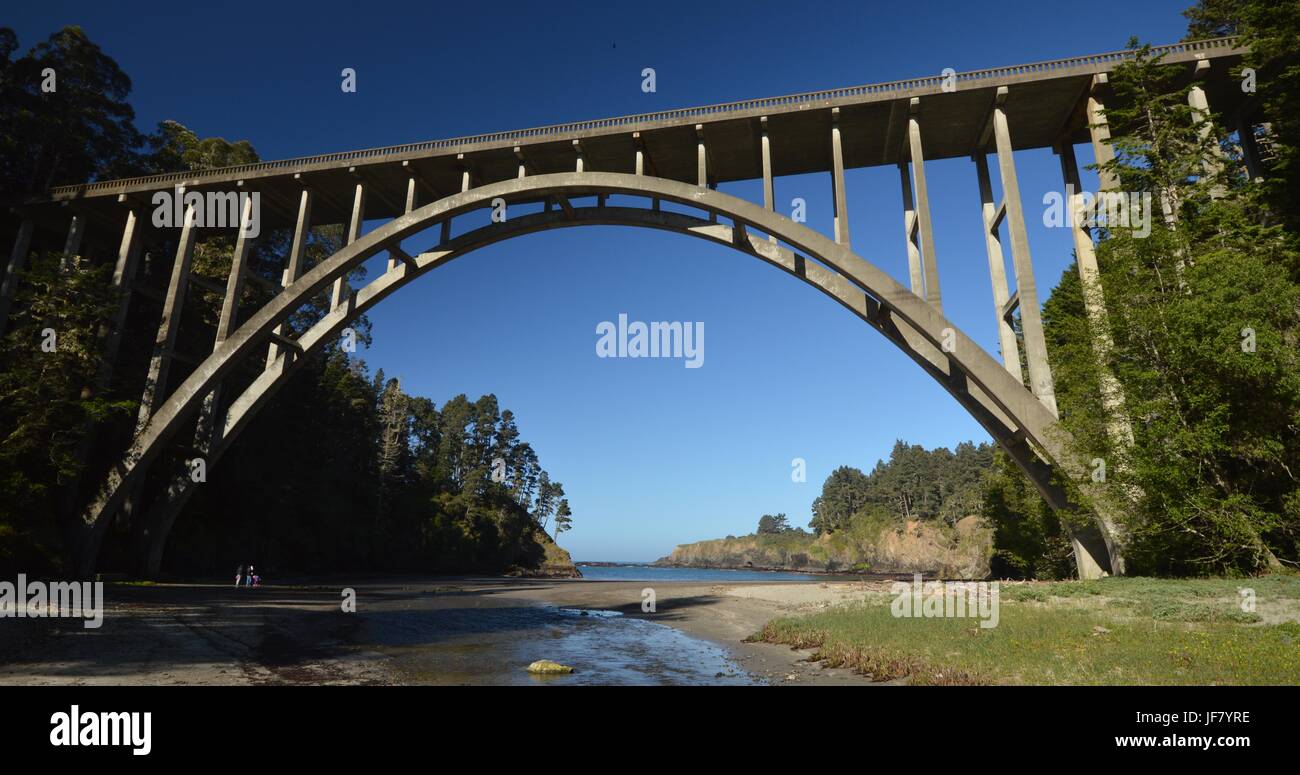 The Frederick W. Panhorst Bridge, more commonly known as the Russian ...