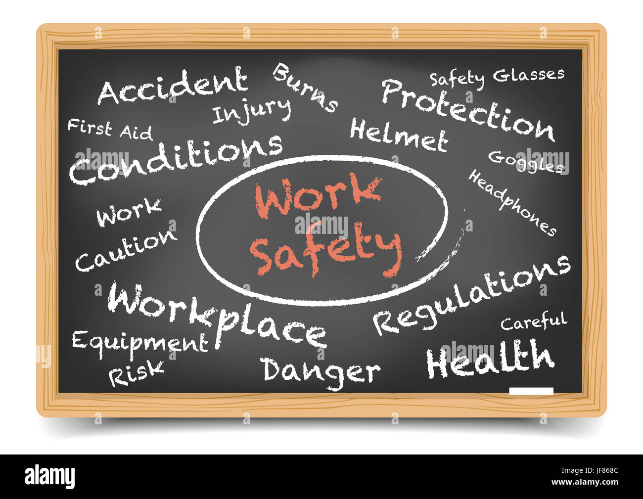 Work Safety Wordcloud Stock Photo - Alamy