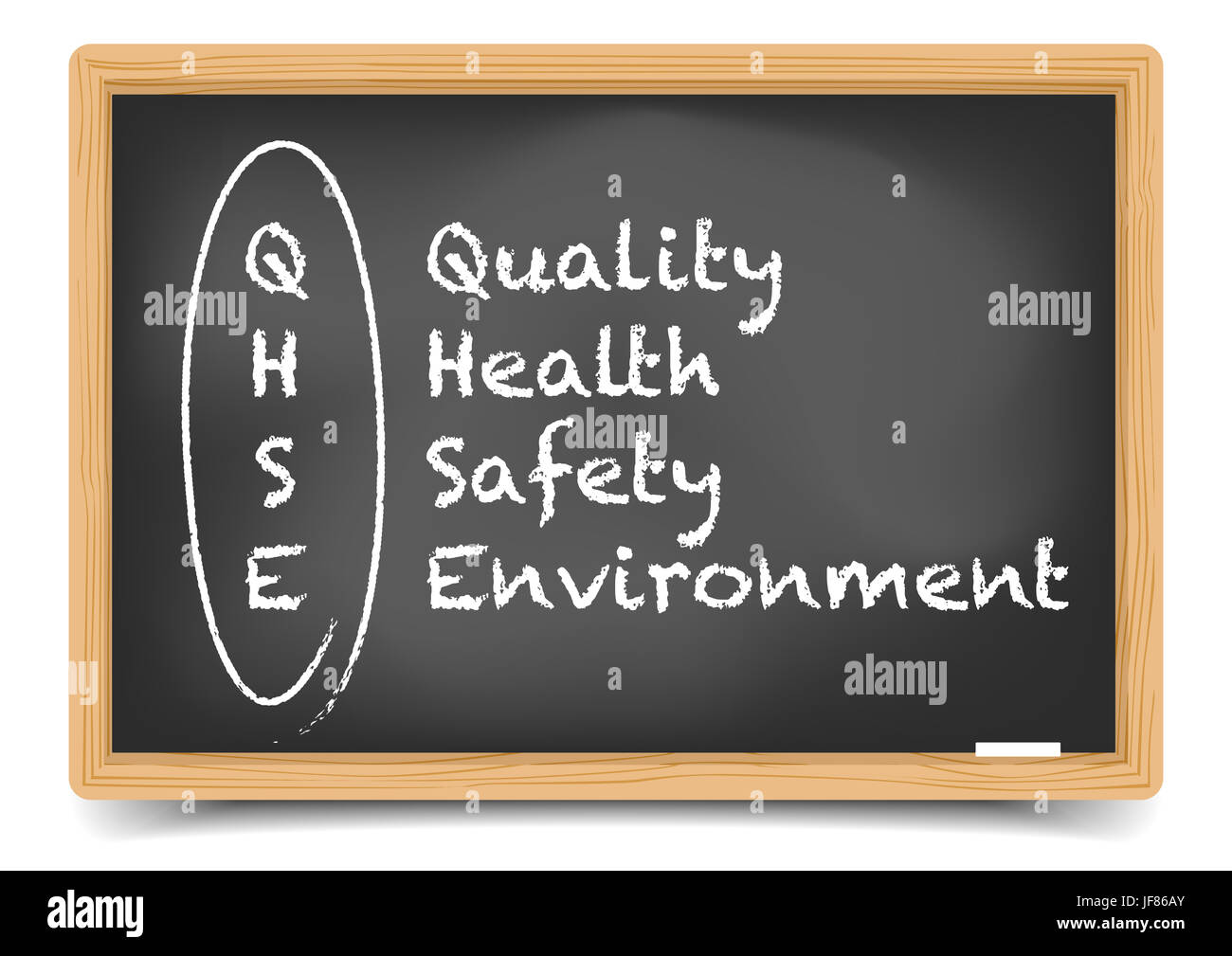 Blackboard QHSE Term Stock Photo - Alamy