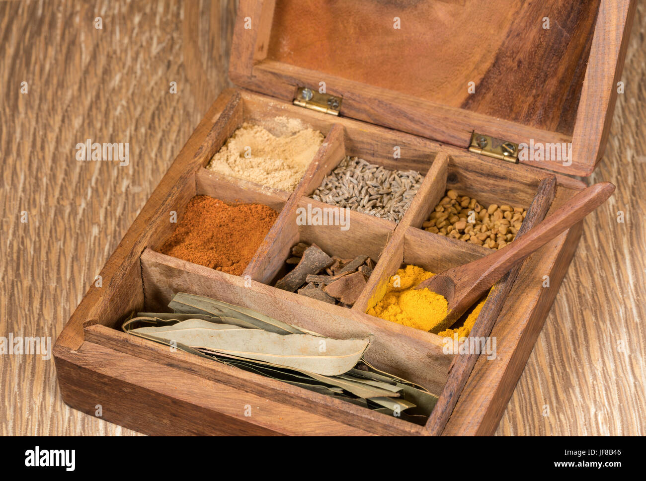Indian box hi-res stock photography and images - Alamy