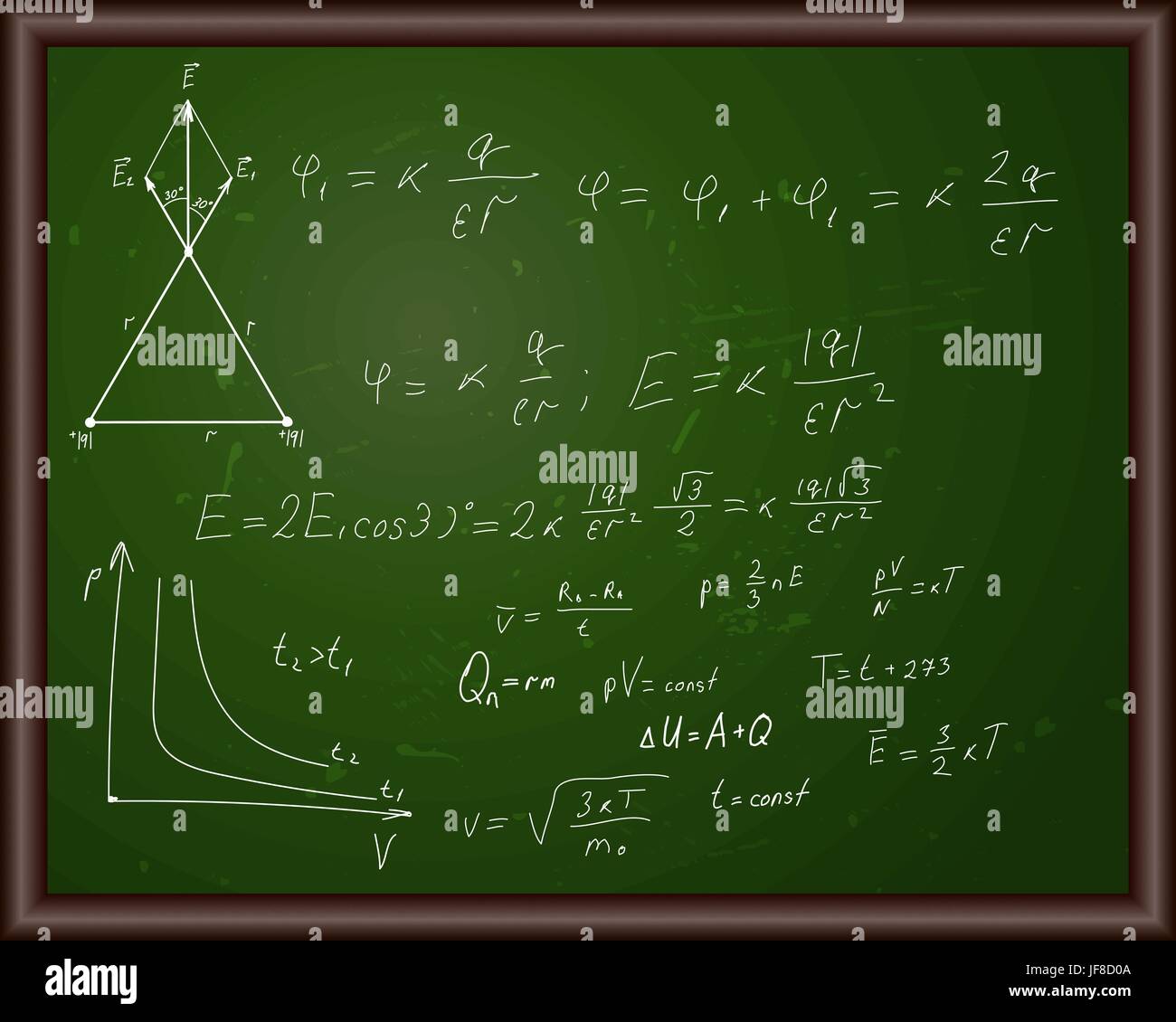 Blackboard with physical formulas Stock Vector Image & Art - Alamy