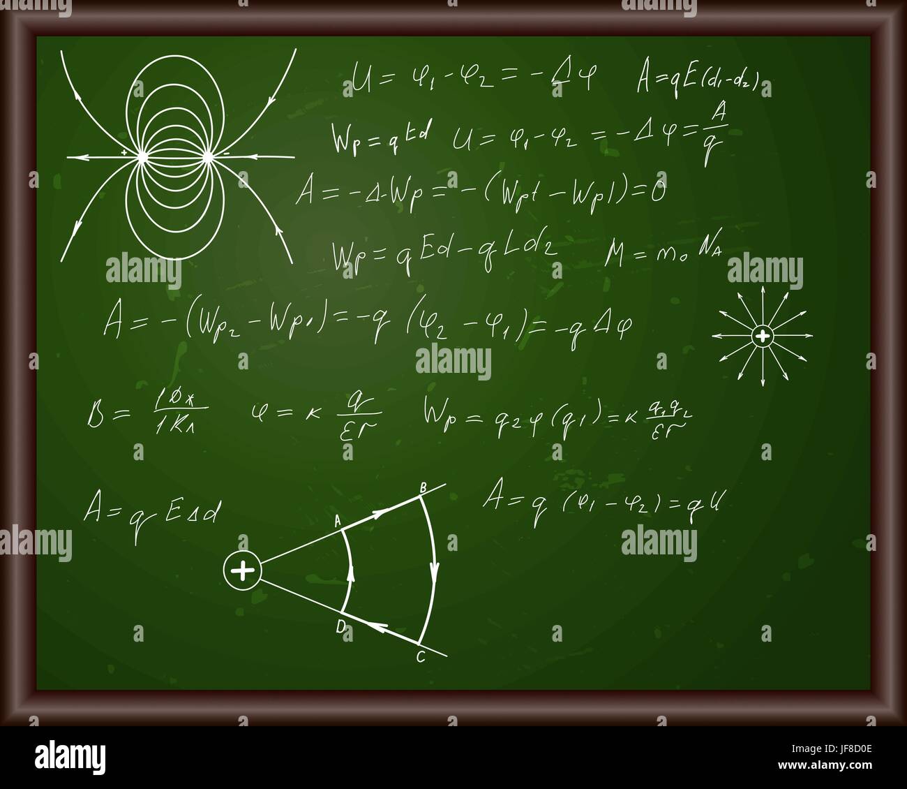 Blackboard with physical formulas Stock Vector Image & Art - Alamy