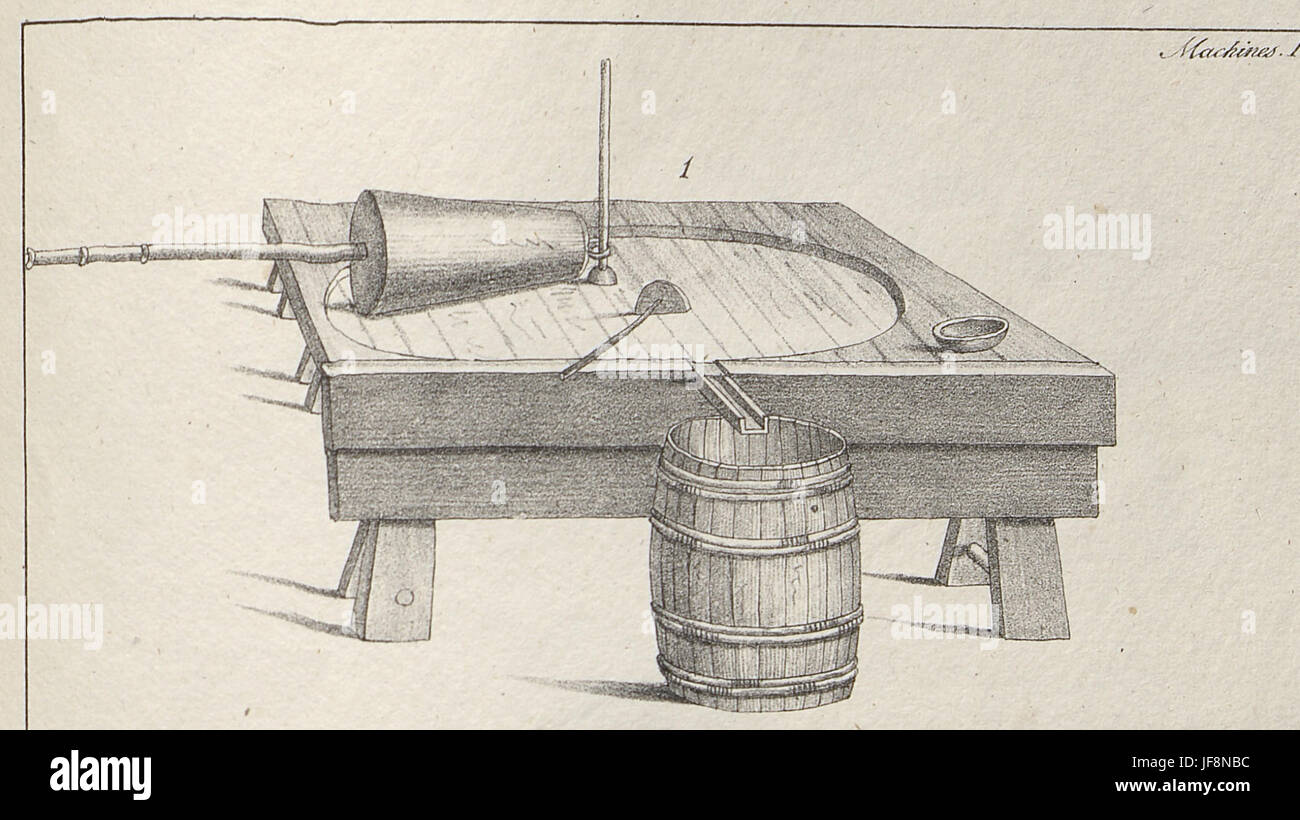 Traditional cider press in Normandy, illustrating the region’s deep ...