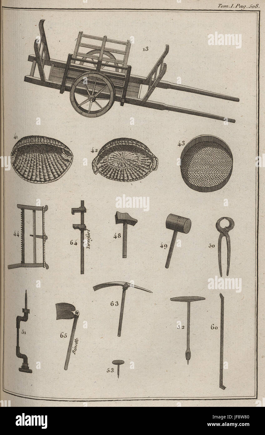 A collection of agricultural tools and instruments, illustrating the ...