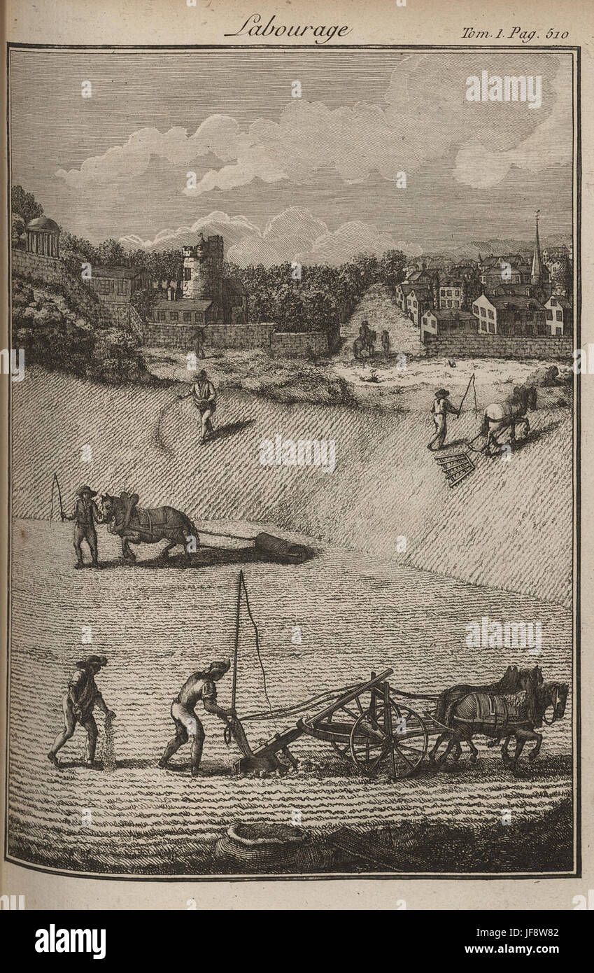 Le Labourage (The Plowing), a depiction of rural life, illustrating the ...