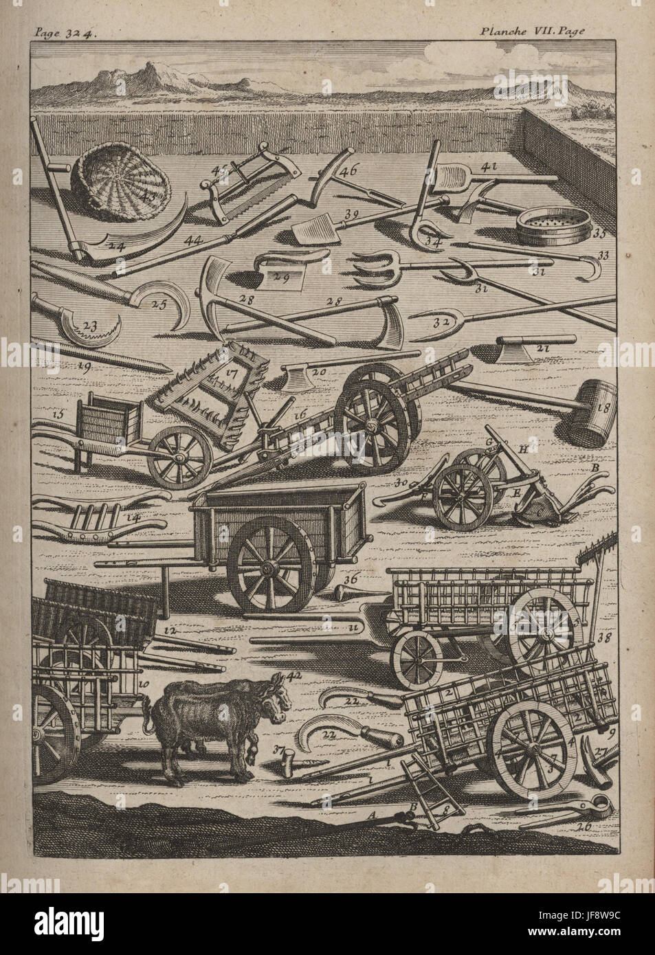 A historical image showcasing agricultural tools and instruments from ...