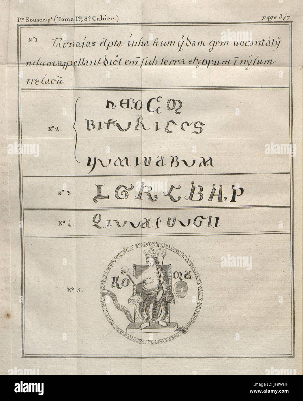 An image of a historical map of Rome, with a macaron represented on the ...