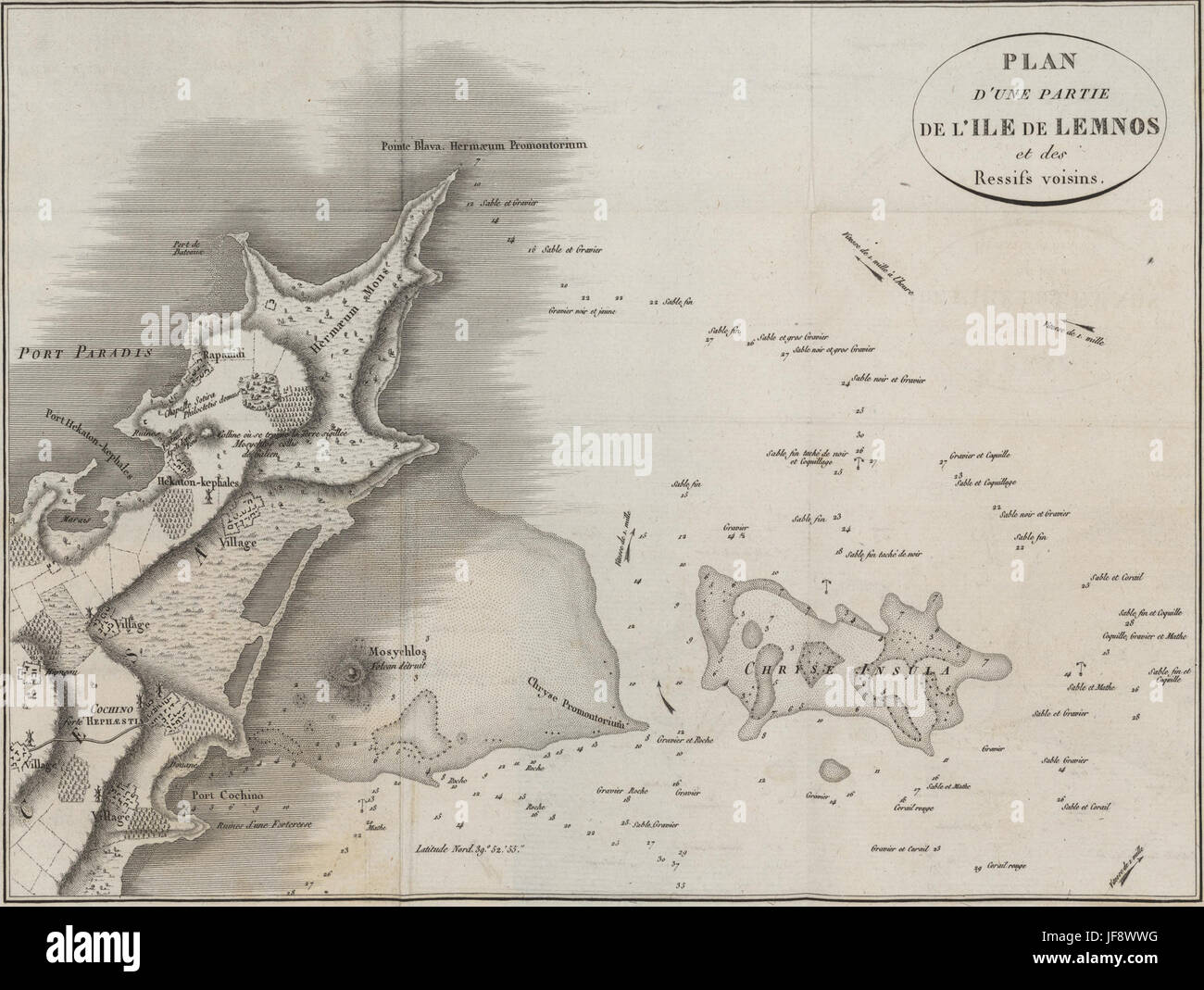 A historical map showing a section of the island of Lemnos, Greece ...