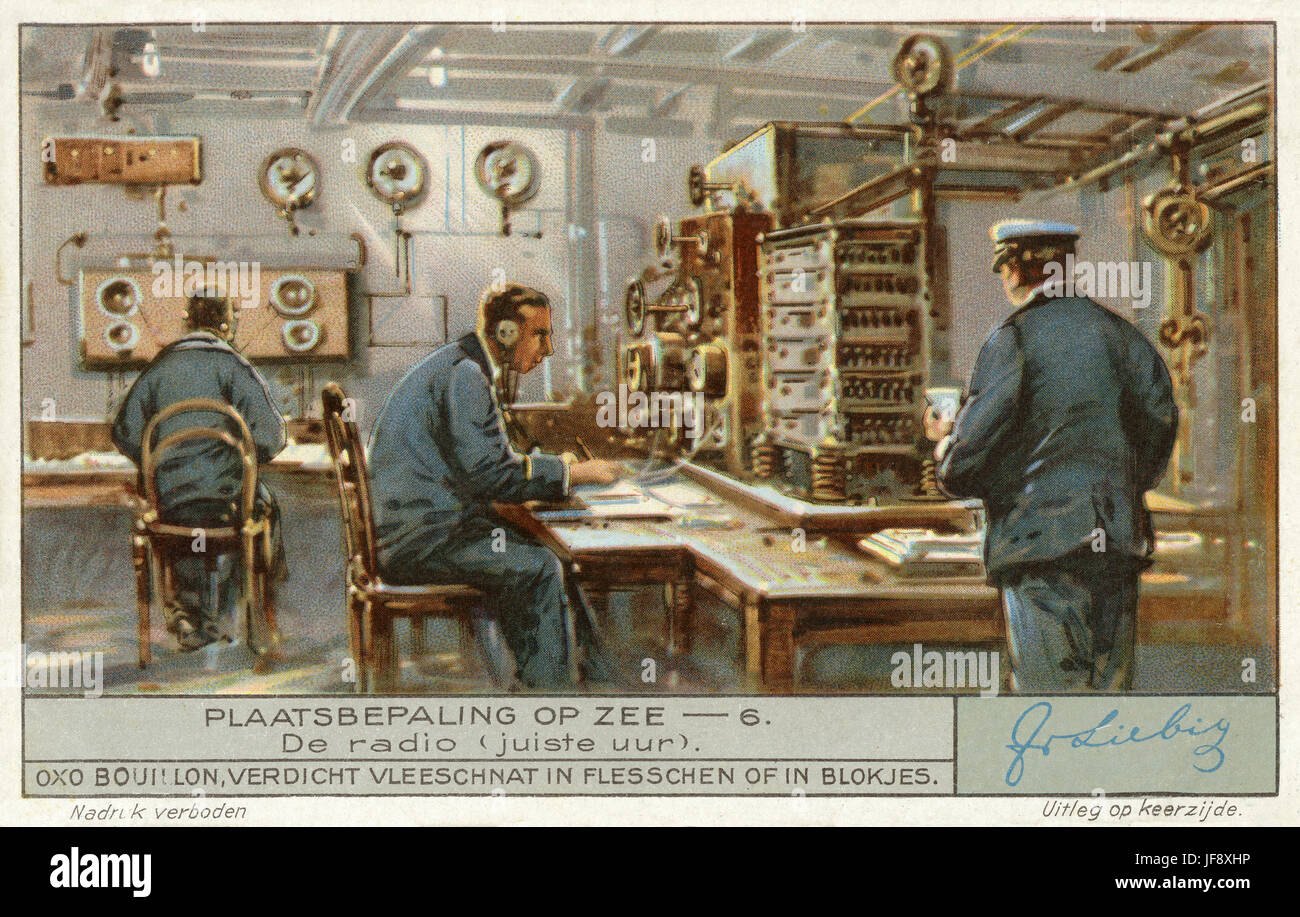 Radio navigation on board a ship. Fixing a position at sea. Liebig ...