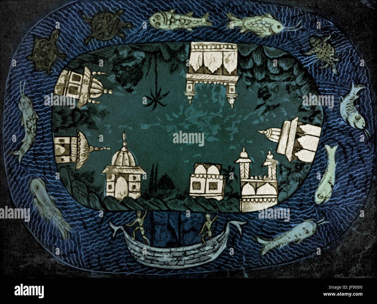 The earth as a disc floating on the water. (Flat earth thoery) After ...