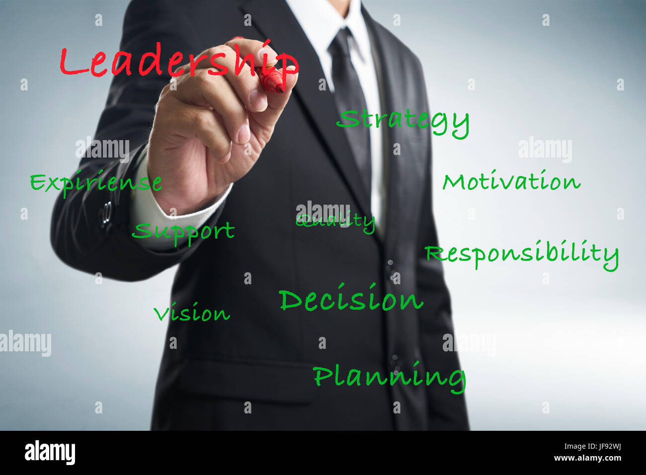 Leadership skill hi-res stock photography and images - Alamy